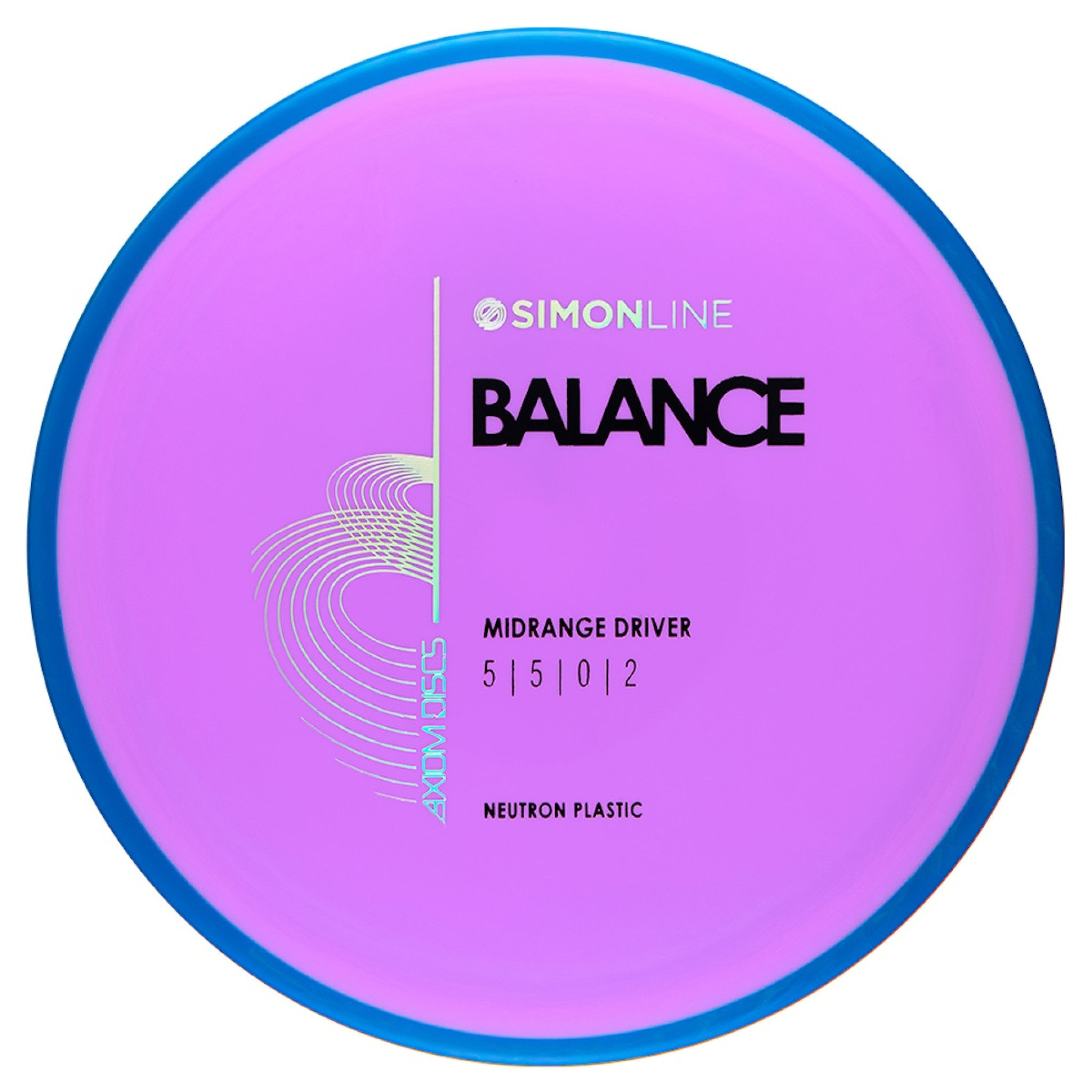 Axiom Discs Neutron Balance Simon Line | Powergrip